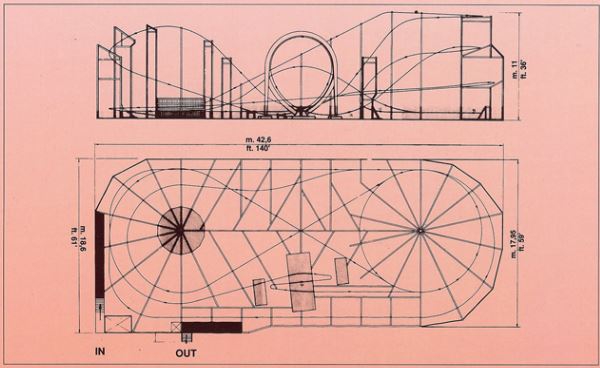 Oaks Park Video and Data